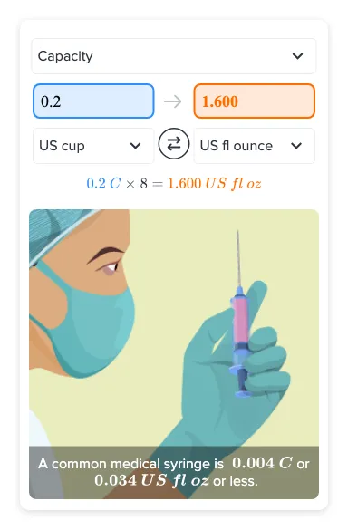 Flexi answers - How many fluid ounces are in 0.2 cups? | CK-12 Foundation